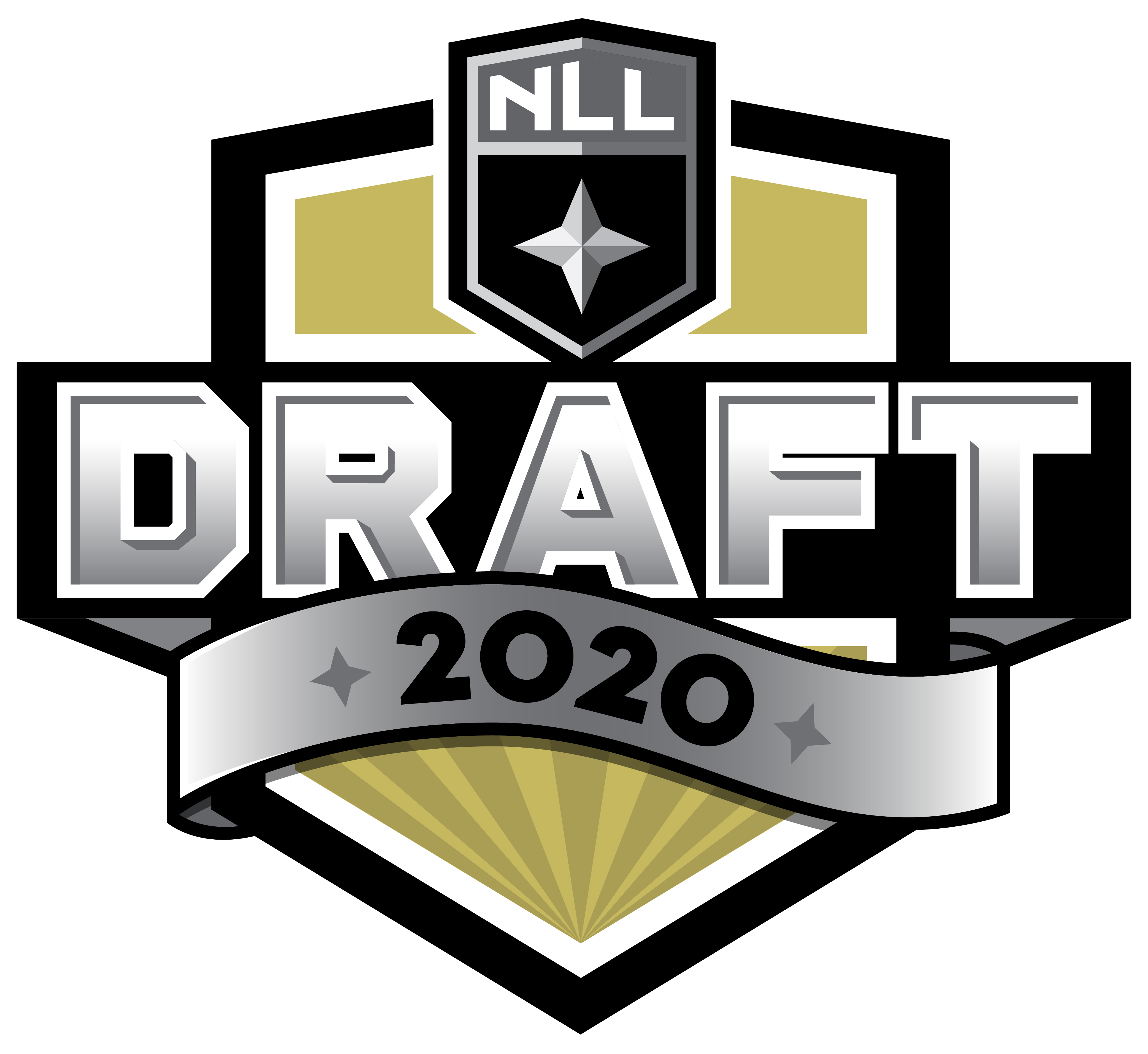 2020 NLL Entry Draft