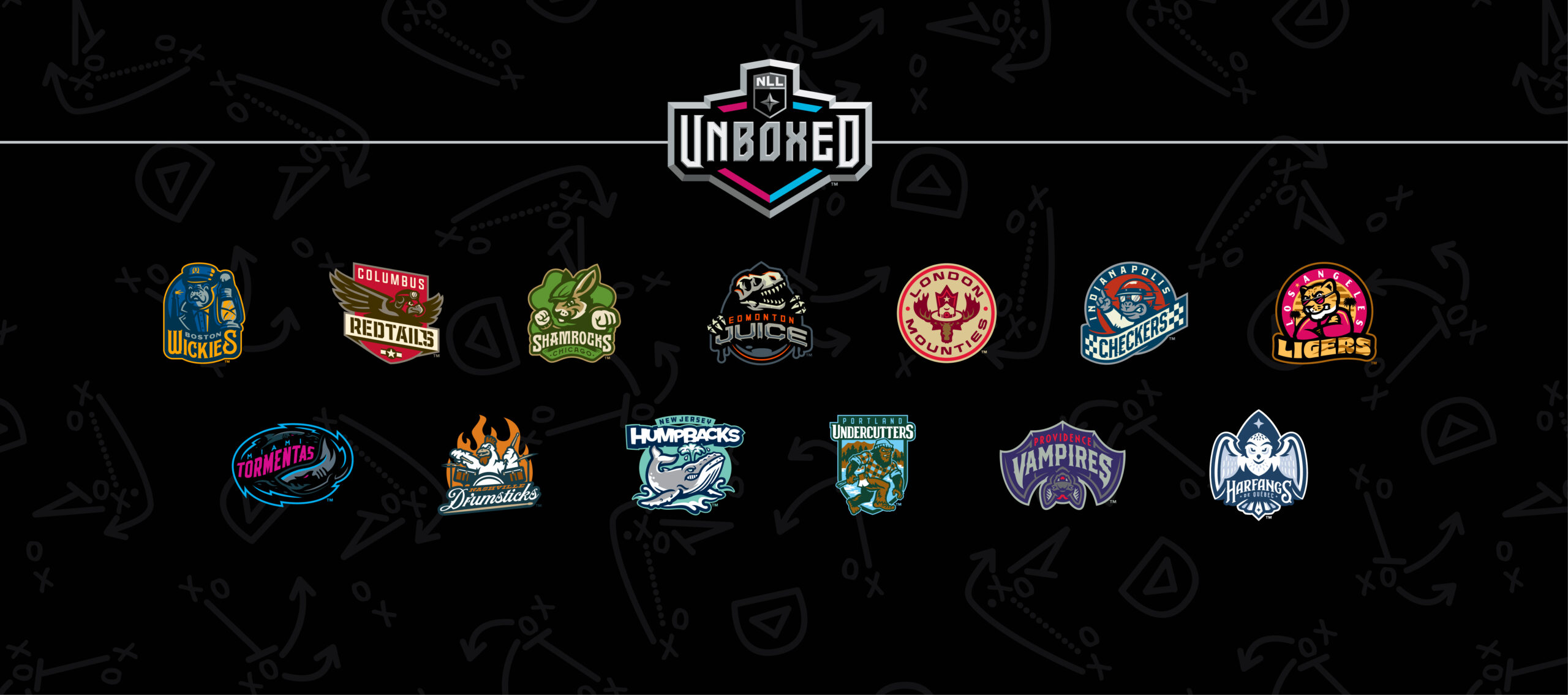 National Lacrosse League Adds 13 North American Markets to Groundbreaking NLL UnBOXed ...